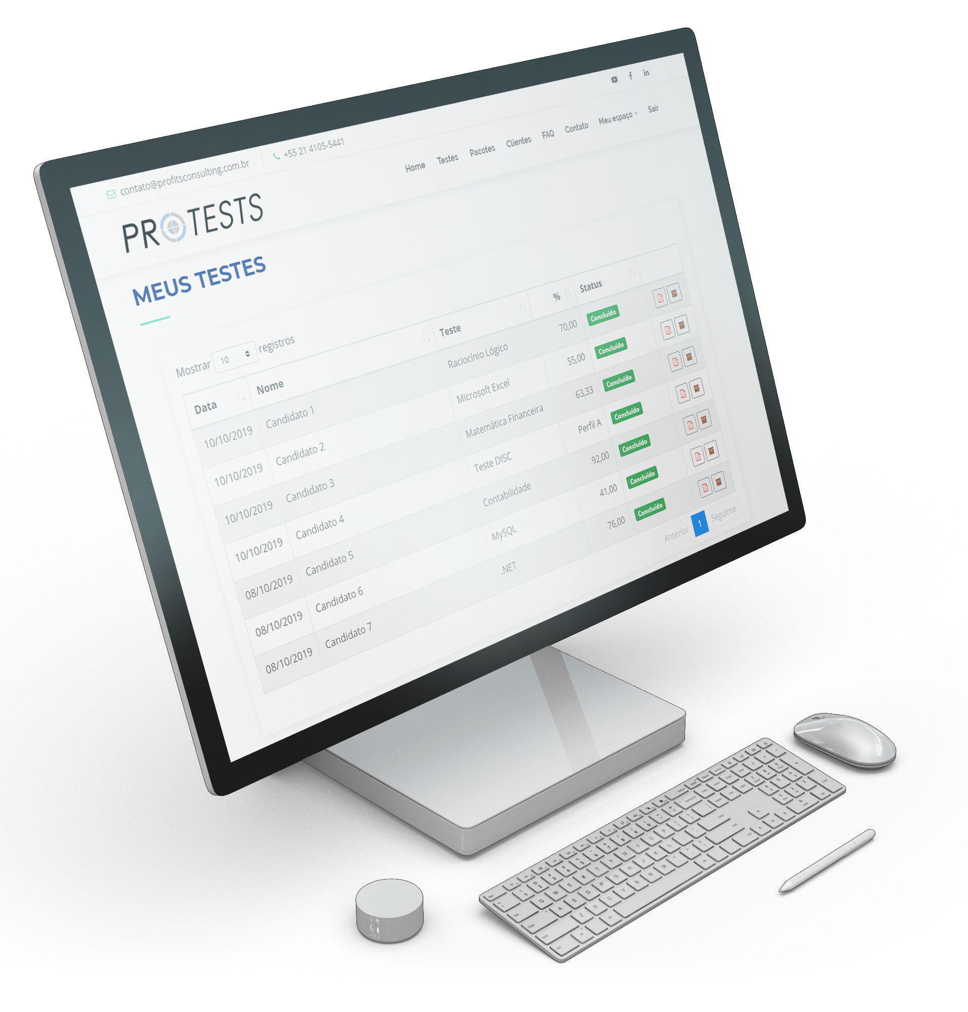 Pro-Tests